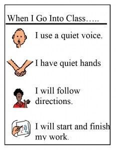 Blog #214~ How to Make a Social Story – Down Syndrome with a Slice of ...