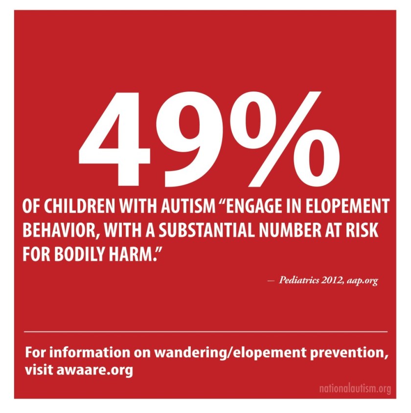 Wandering and Autism: 7 Prevention Strategies – Down Syndrome with a ...